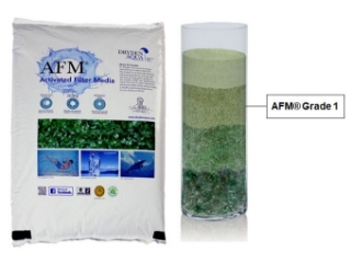 FilterShop.co.za Custom Water Systems | Reverse Osmosis | Water Filters ...