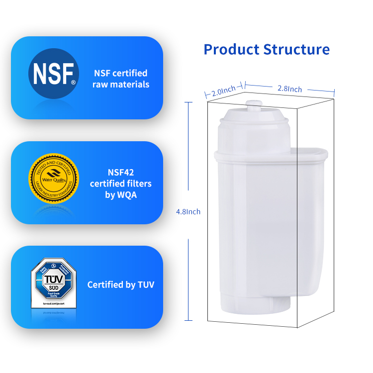 FilterShop.co.za Custom Water Systems | Reverse Osmosis | Water Filters ...