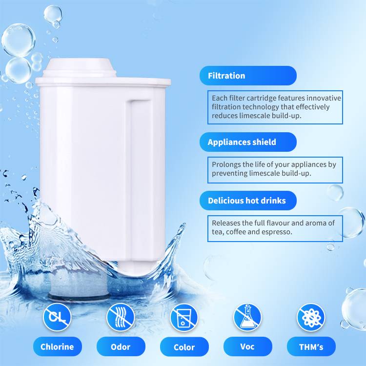 FilterShop.co.za Custom Water Systems | Reverse Osmosis | Water Filters ...